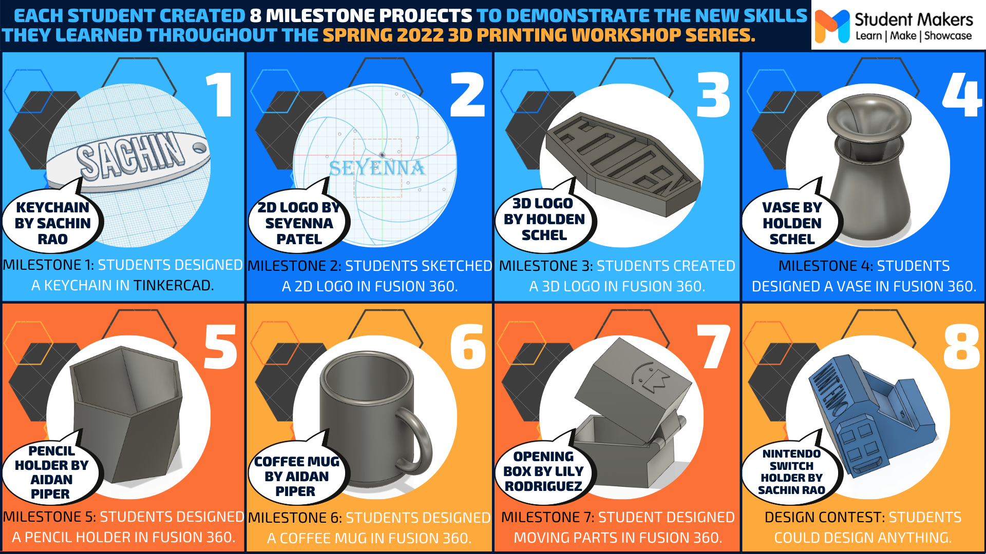 3D Printing Workshop Series Spring 2024 - Powered by Student Makers Non-profit : 13 Steps (with ...