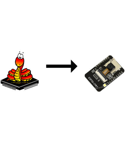 How To Use Esp32 Cam With Micropython Instructables 6408