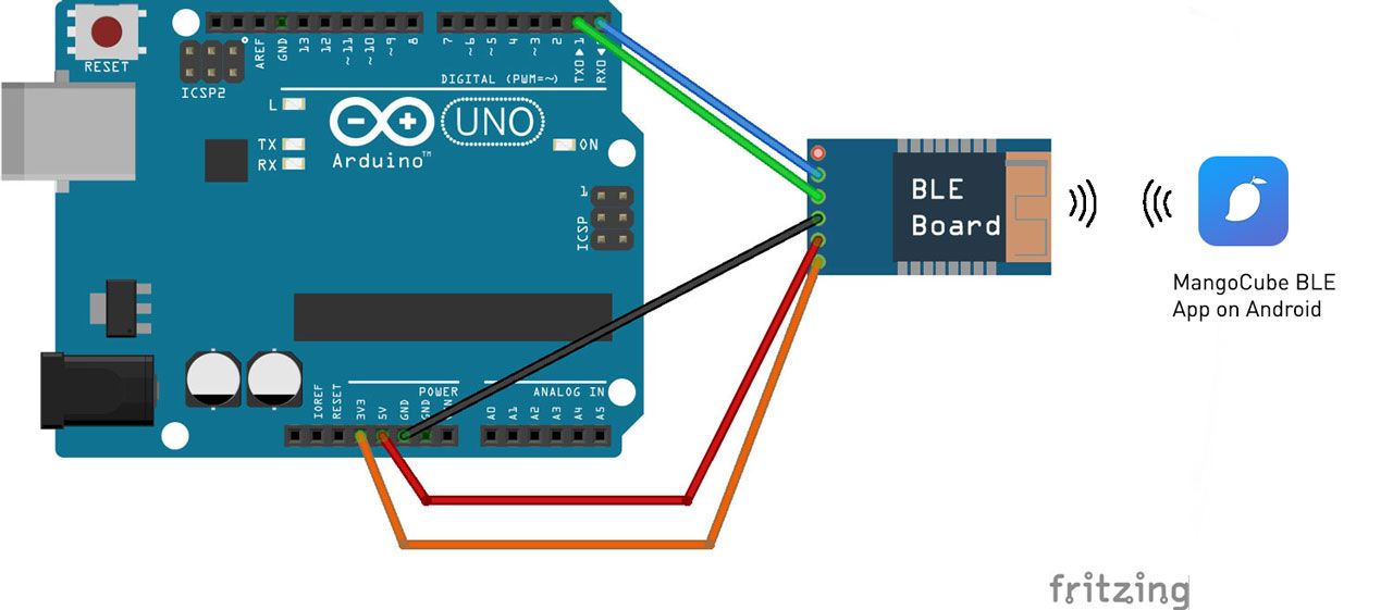 Controlling LED With Android Phone Via BLE (Bluetooth 4.0), MangoCube ...