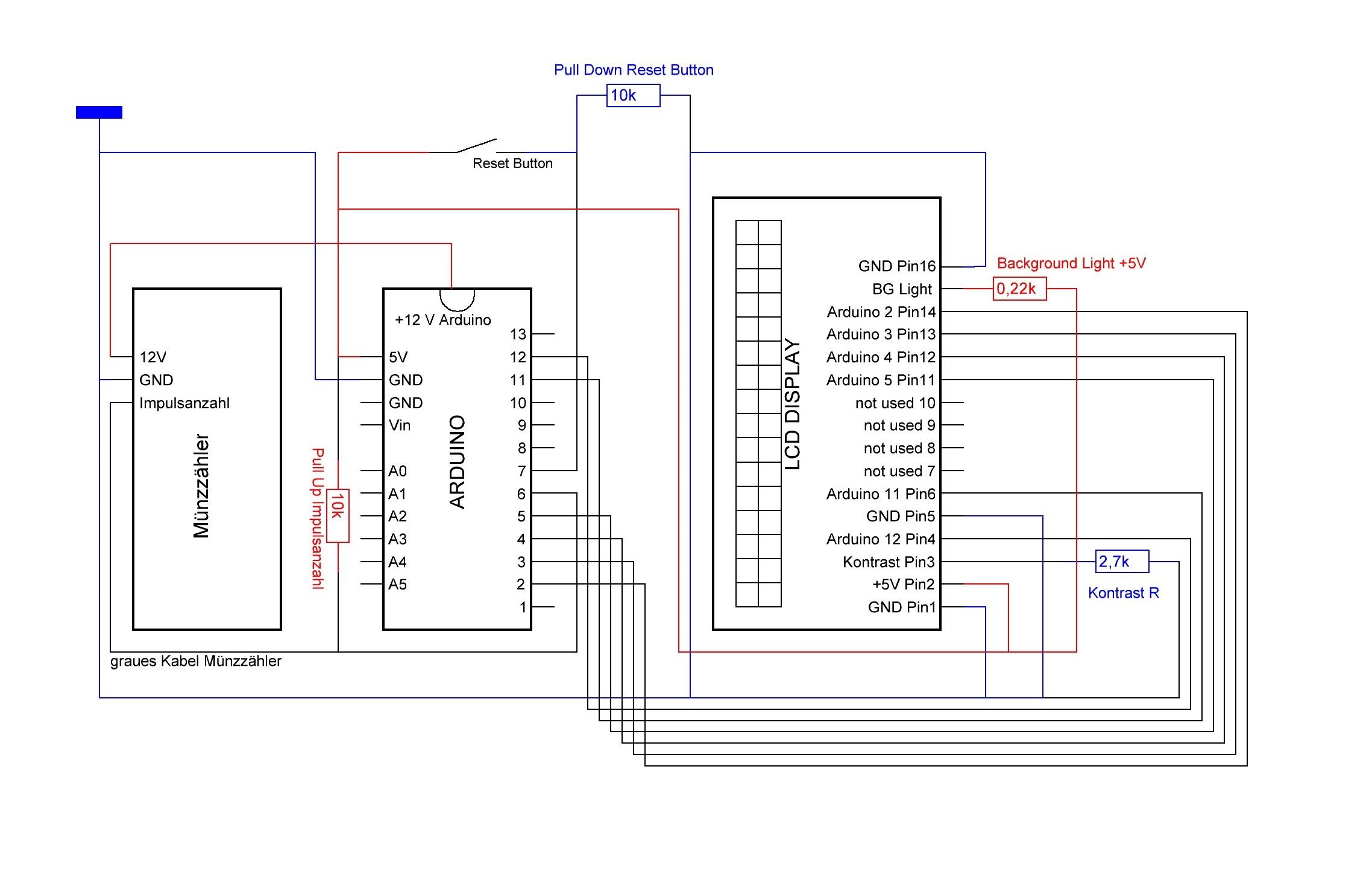 Coin Collector With Arduino and Processing : 5 Steps - Instructables
