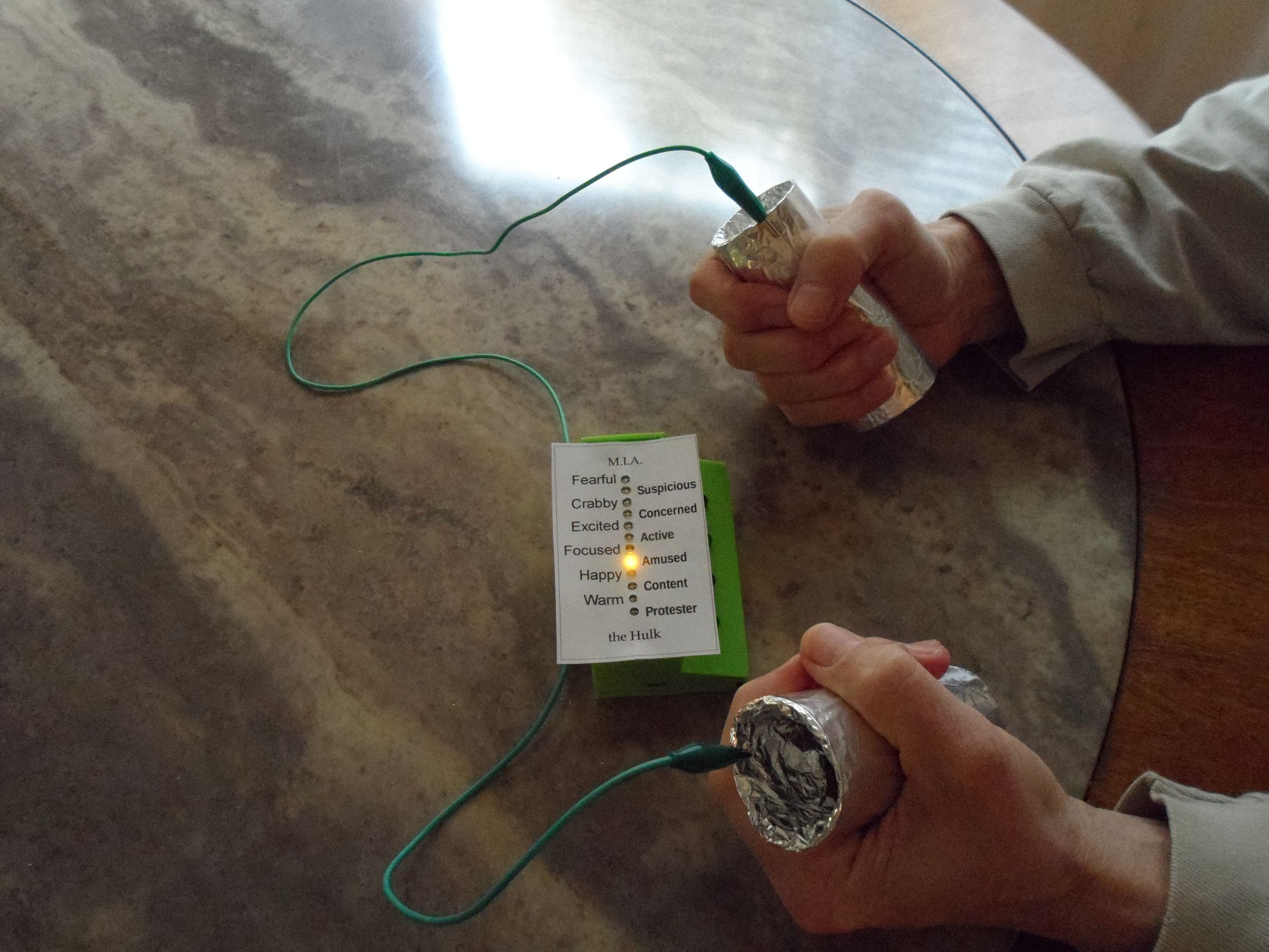 Psyche-Spirit Influenced Devices, for Paranormal Reseach ...