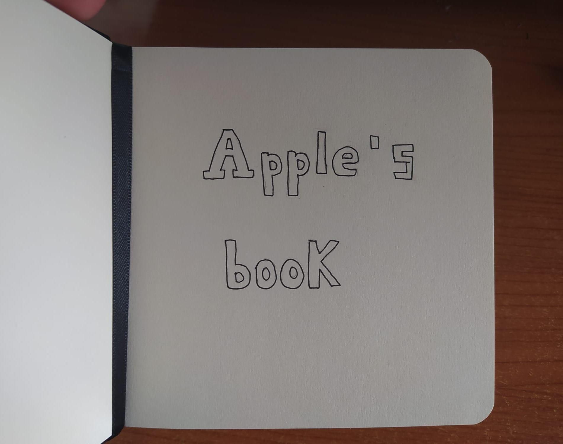 Exercise to Practice, Explore and Develop Creativity : 5 Steps (with ...