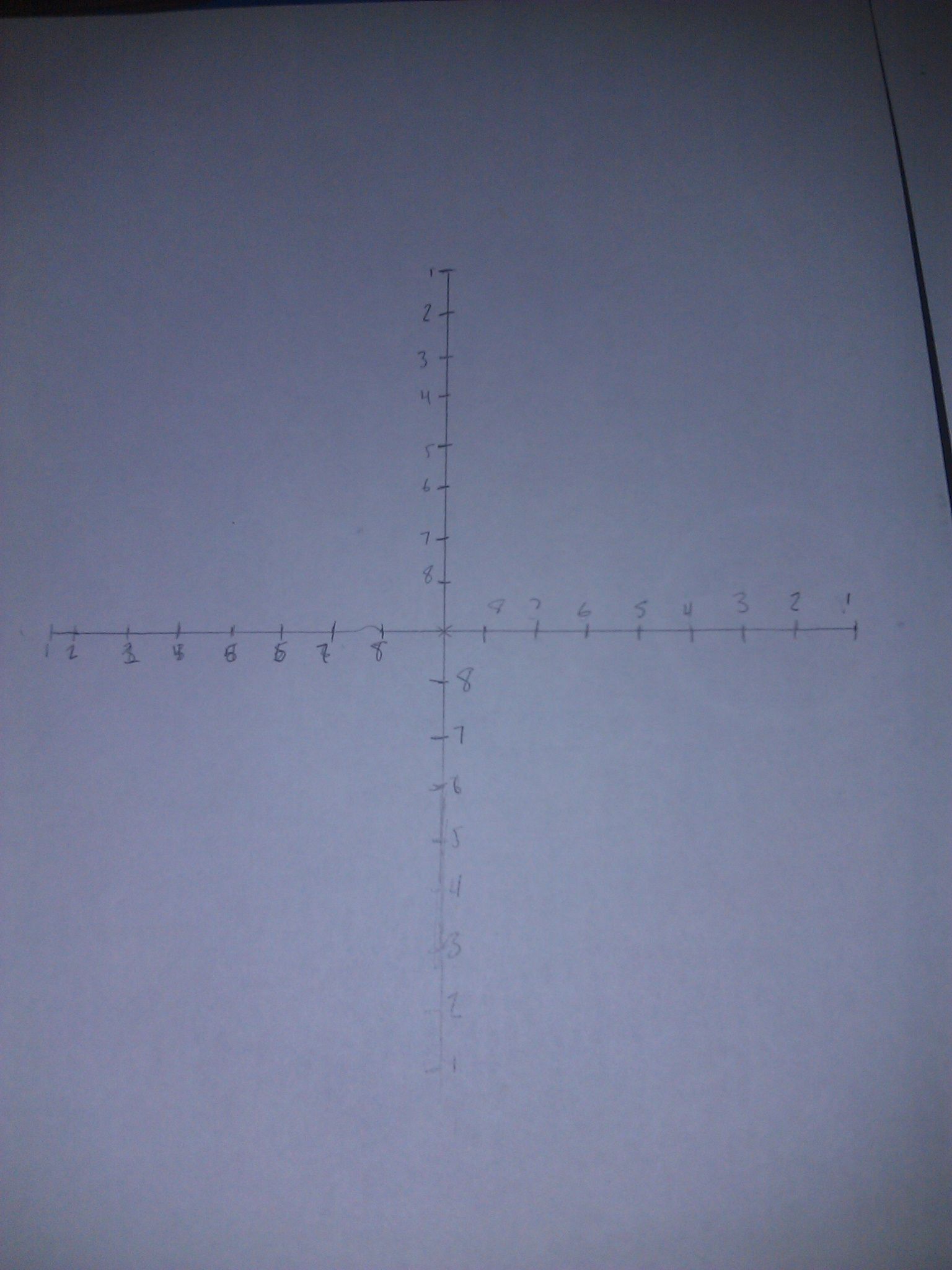 Star/Cross Illusion : 7 Steps - Instructables