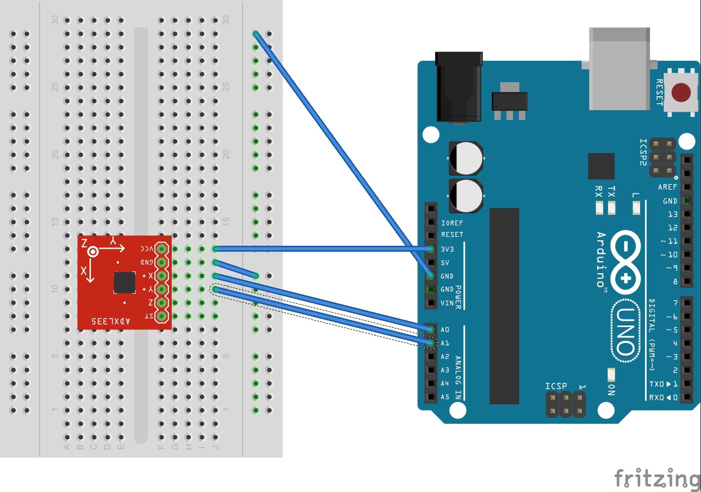 Gesture Controlled Robot Using Arduino : 7 Steps - Instructables