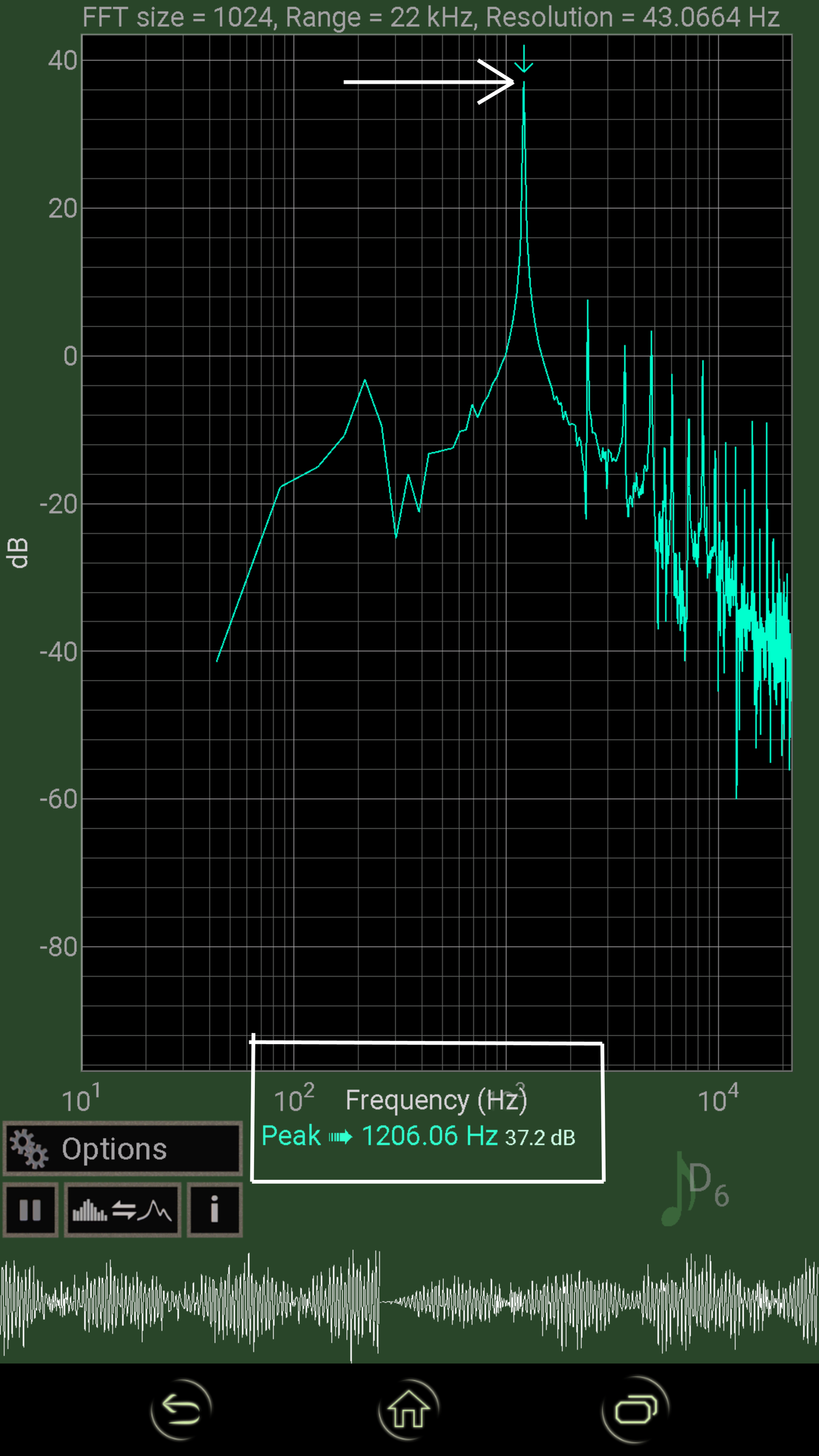 Wine Glass Acoustic Resonance : 5 Steps (with Pictures) - Instructables