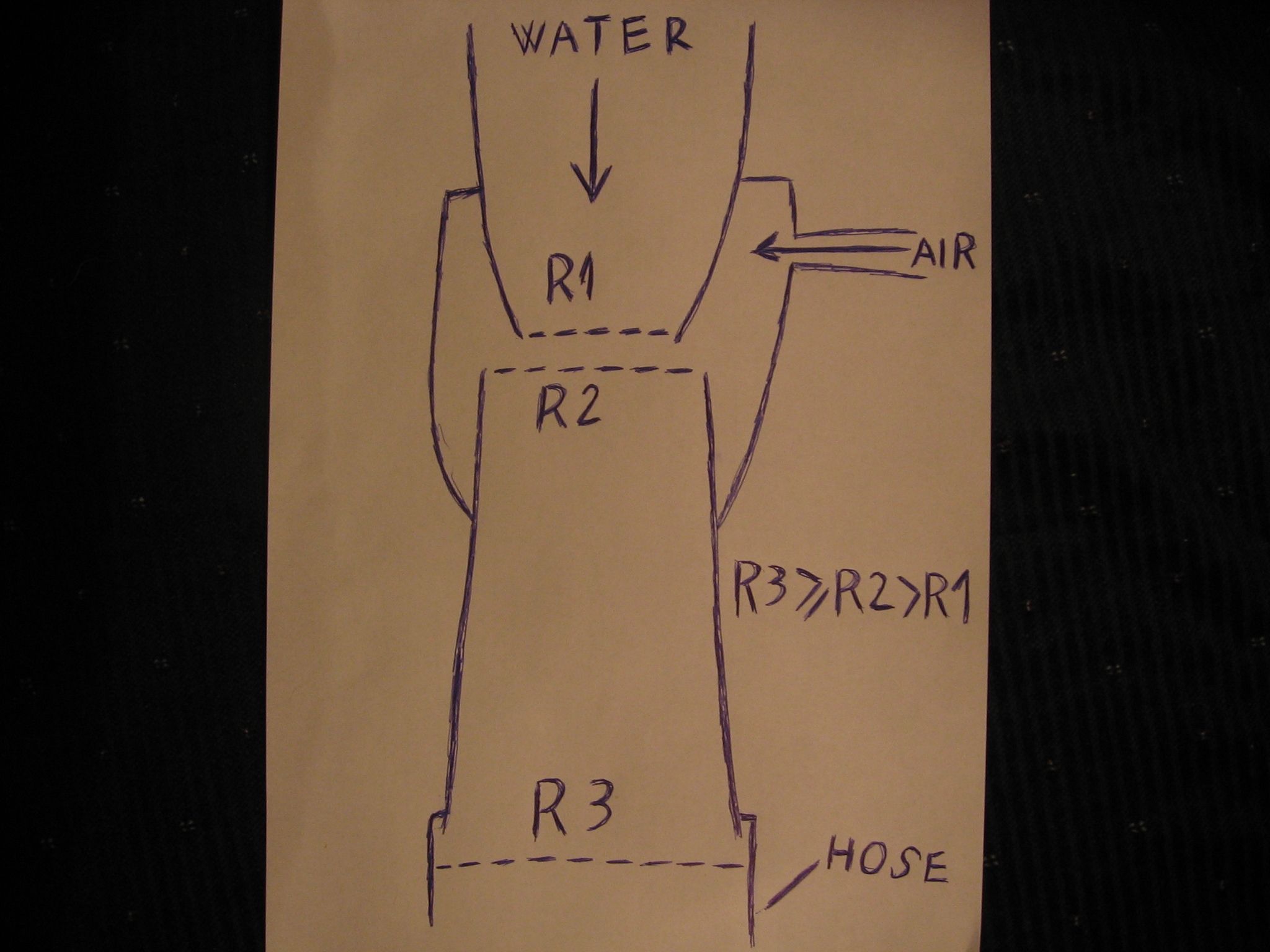 An Extremely Simple and Effective Vacuum Pump : 13 Steps - Instructables