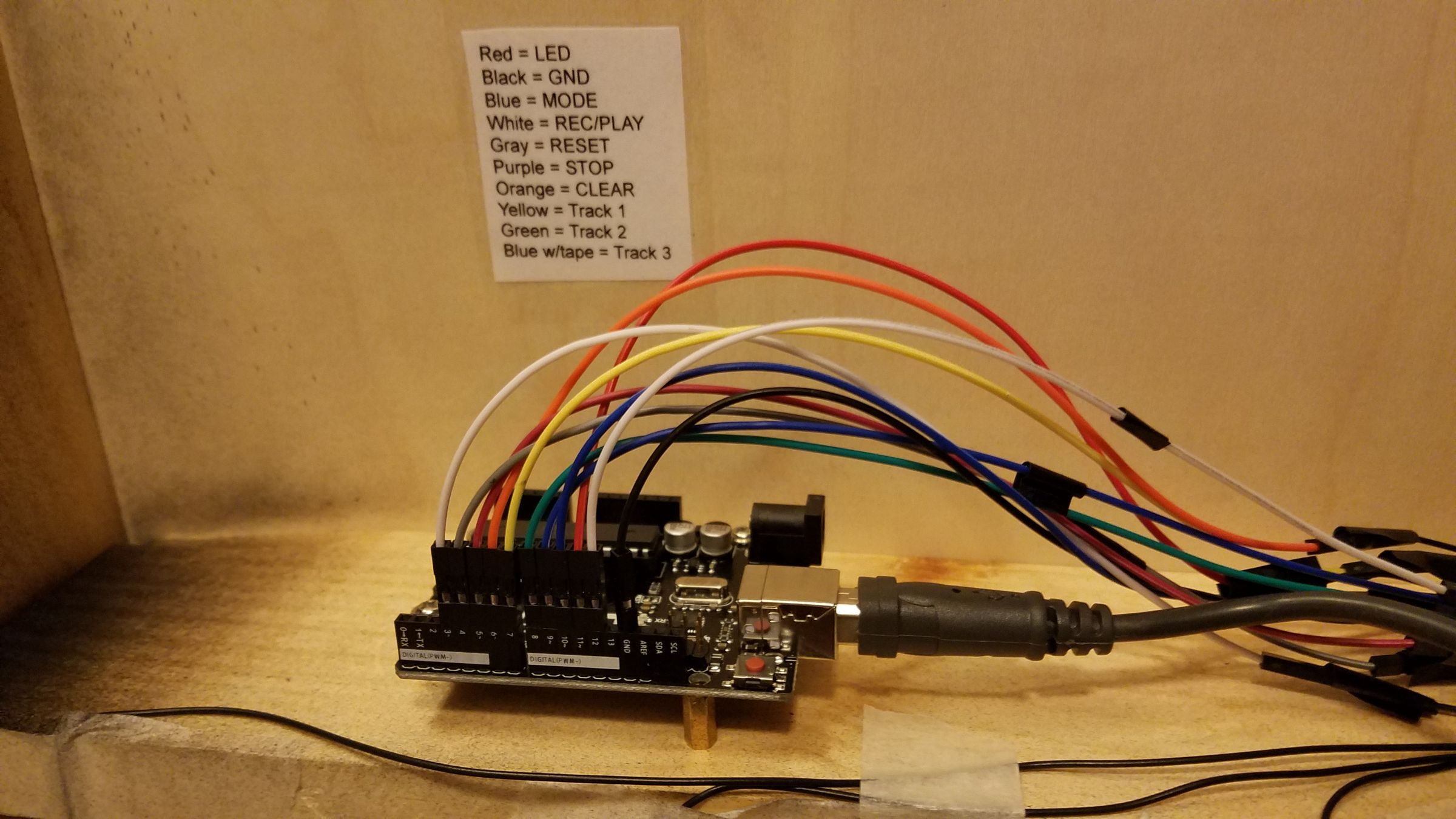 DIY Chewie Monsta Looper (Based on Ed Sheeran's) : 7 Steps - Instructables
