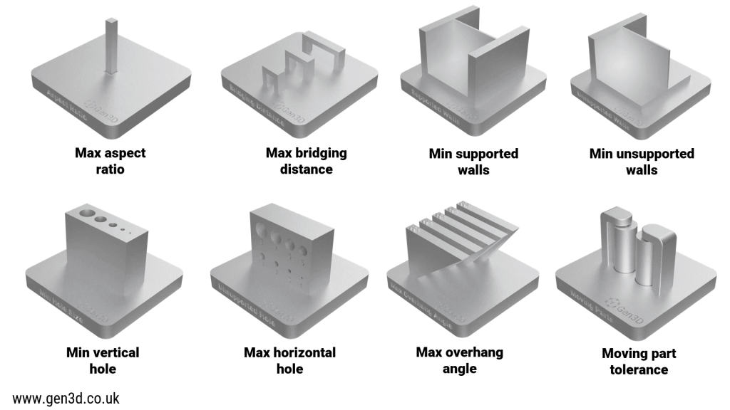 MOTUS - Open-Source 3D Printed Robotic Arm : 11 Steps (with Pictures ...