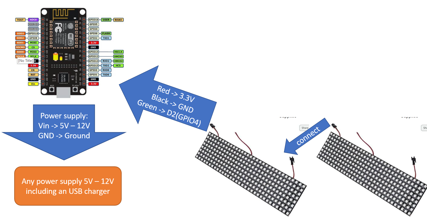 Scrolling Text and Picture on an LED Neo Pixel / Neo Matrix Display : 4 ...