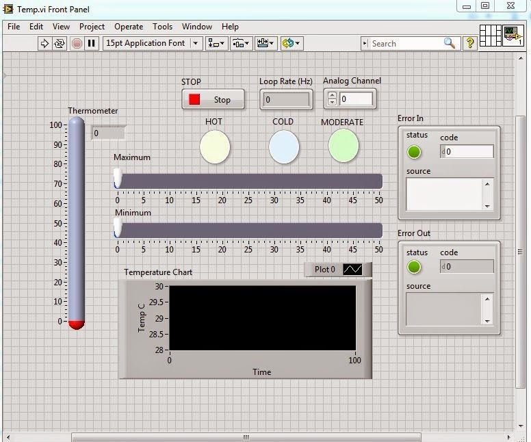 Temperature Control Using Arduino and LabVIEW - Instructables