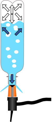 Professional Water Rocket Guide : 20 Steps (with Pictures) - Instructables