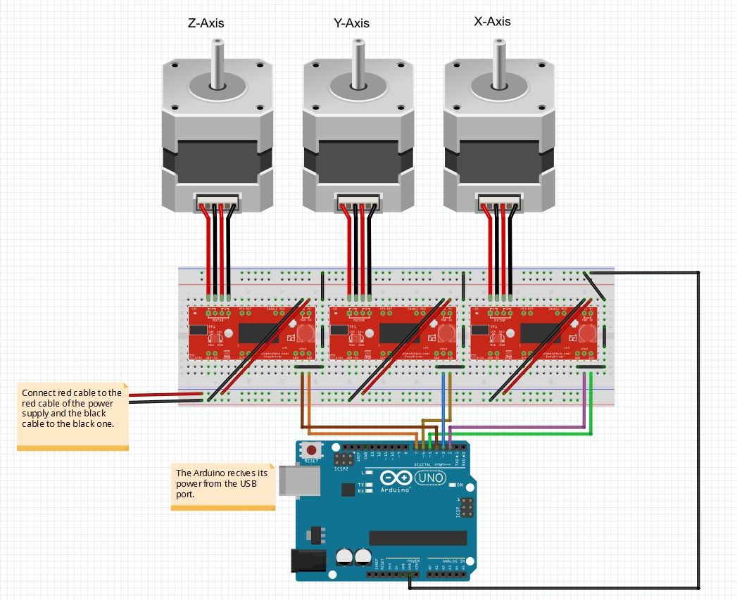 Small Arduino Cnc : 9 Steps (with Pictures) - Instructables
