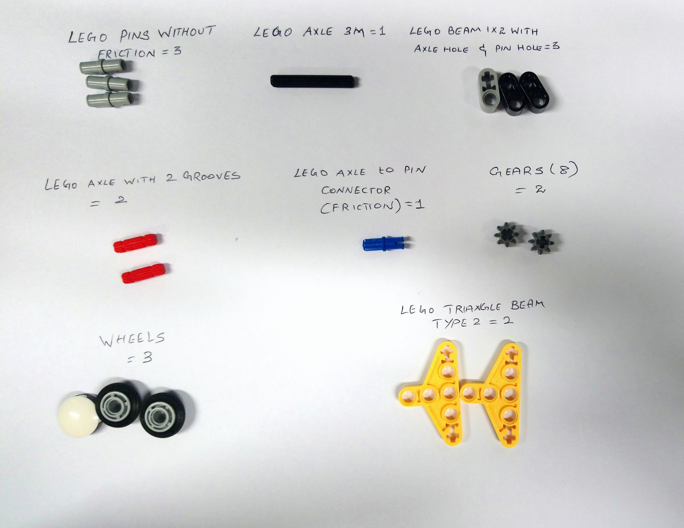 LEDGET : 3 Steps (with Pictures) - Instructables