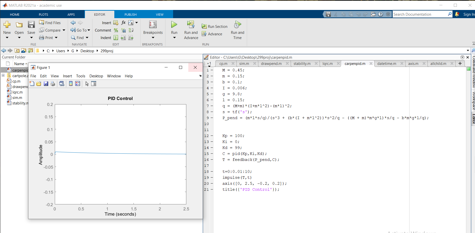 Kaiwen Zhenran 16299 Final Project Inverted Pendulum : 11 Steps - Instructables