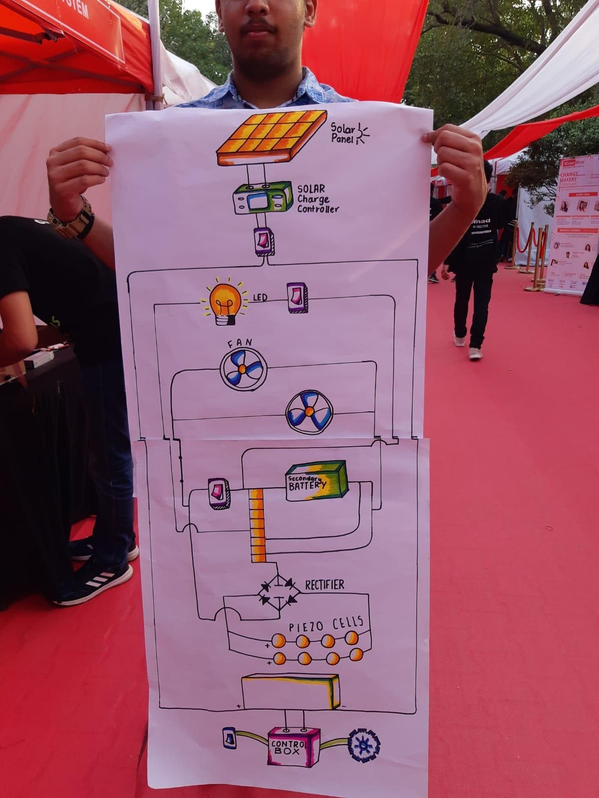 VAAGH : 9 Steps - Instructables