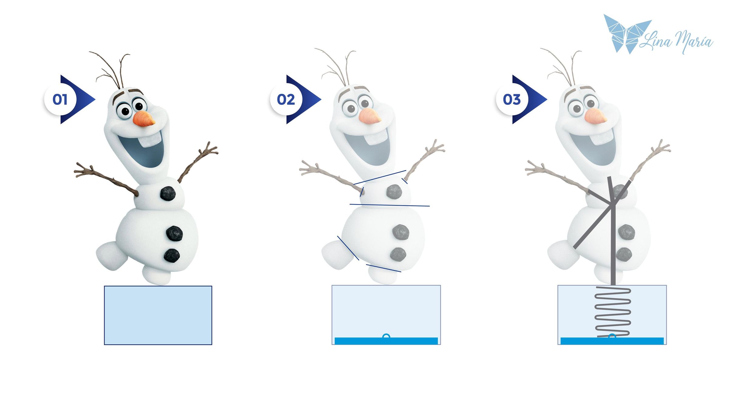 Melting OLAF - Push Puppet (FROZEN) : 21 Steps (with Pictures ...