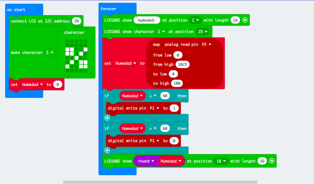 HydroBit : 9 Steps - Instructables