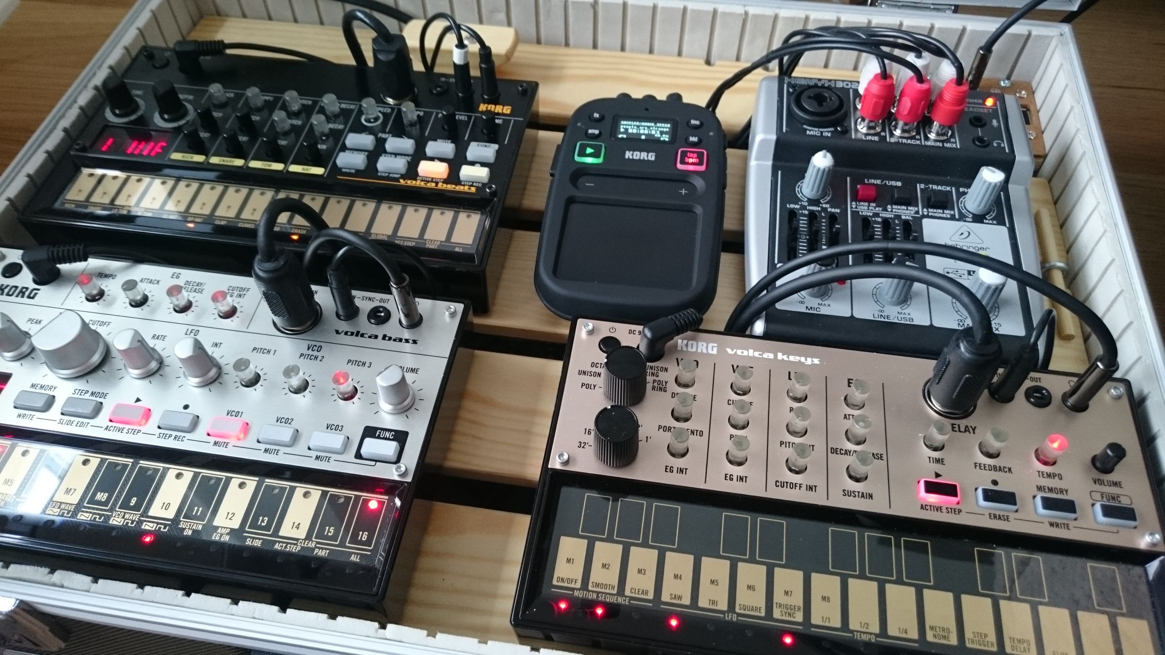 Volca Synth Suitcase : 11 Steps (with Pictures) - Instructables