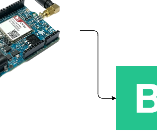 How to Blink an LED Using the Blynk App : 5 Steps - Instructables