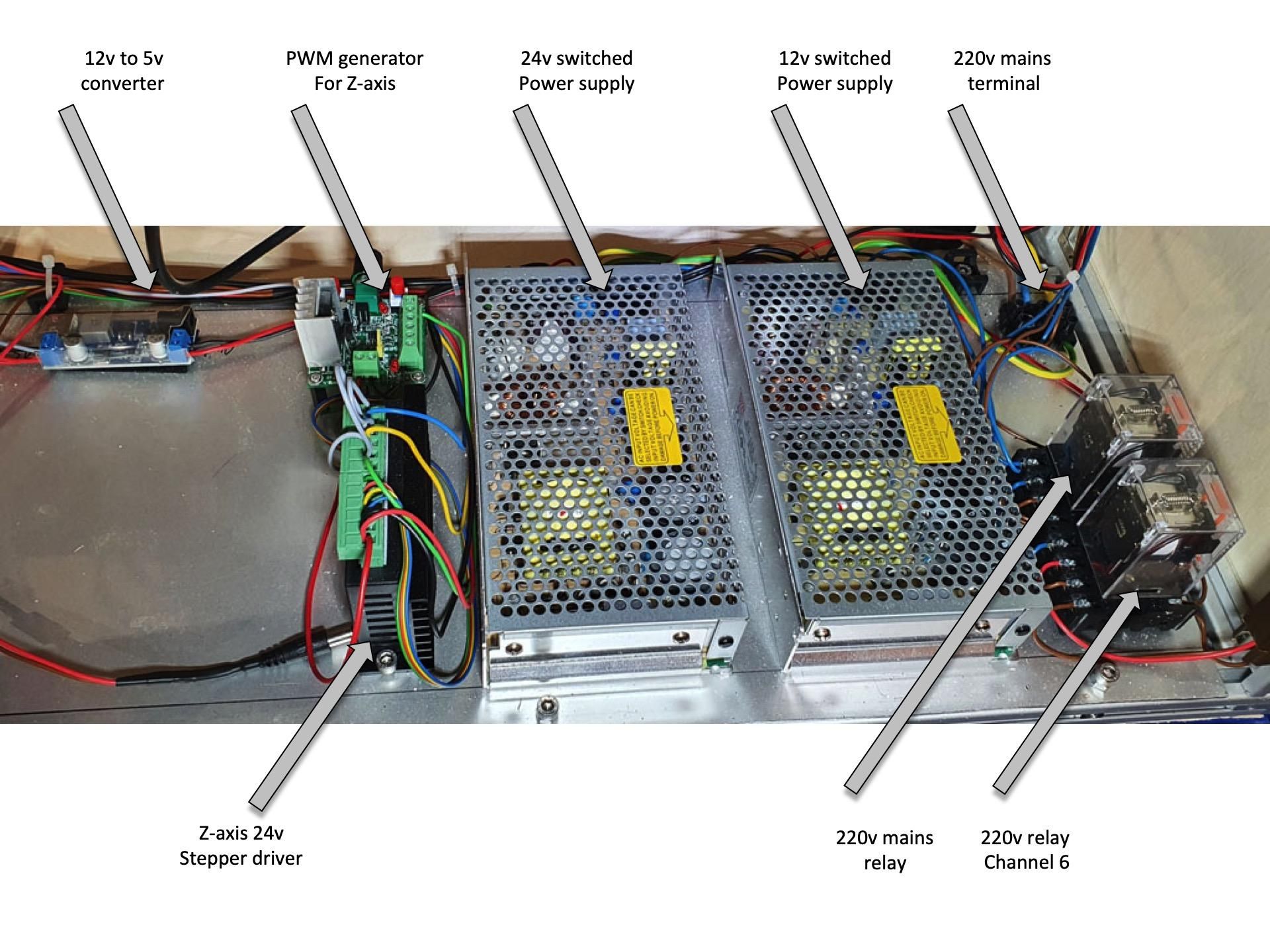 Endurance Upgrade for ORTUR Laser Master II : 14 Steps - Instructables