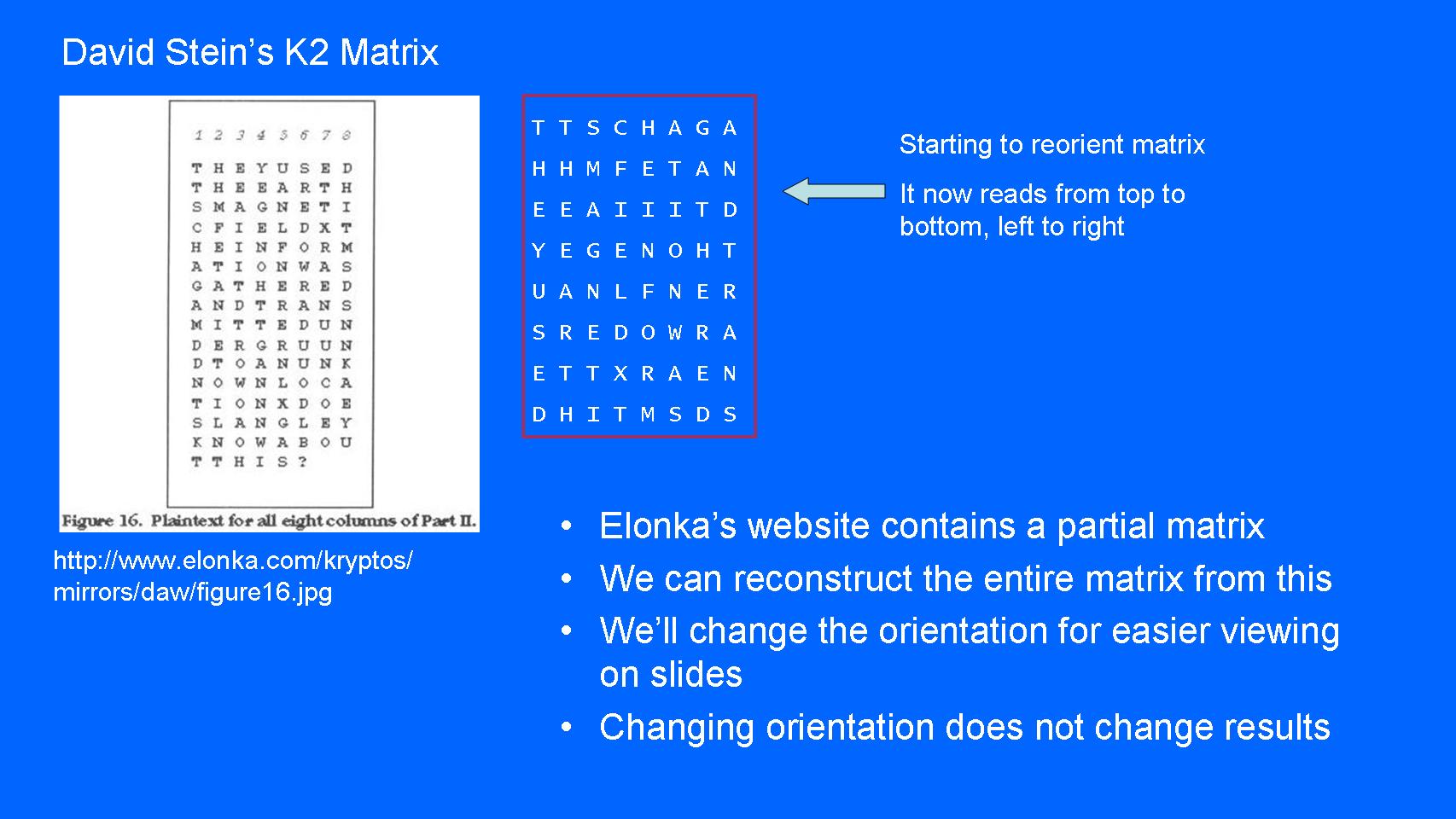 HOW TO SOLVE SANBORN'S KRYPTOS: Part 6 - Kryptos Doorway : 11 Steps ...