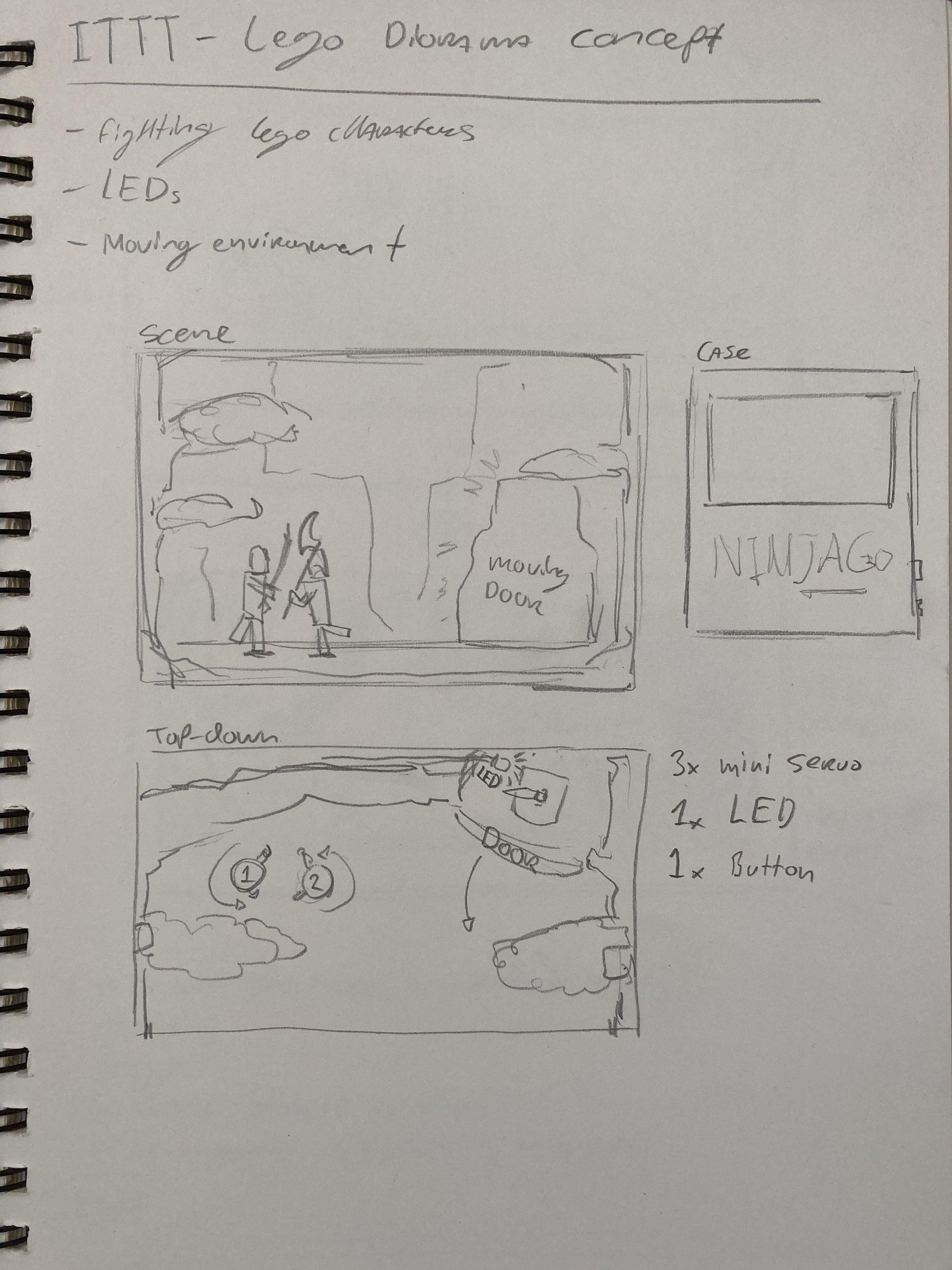 Animated LEGO Diorama Made With Arduino Uno : 10 Steps (with Pictures ...