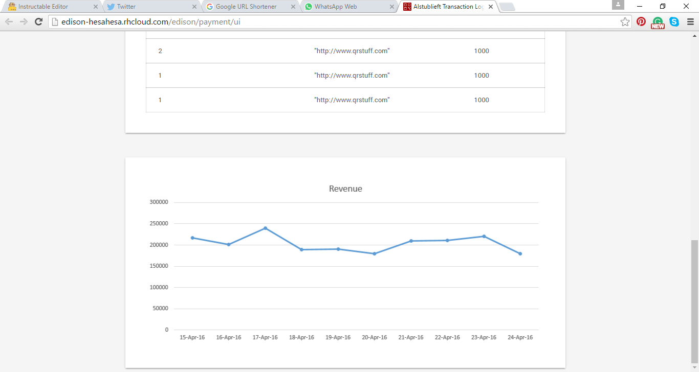 QR Code Payment Device Using Intel Edison : 4 Steps - Instructables