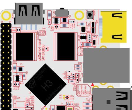 PcDuino4 Nano - Instructables