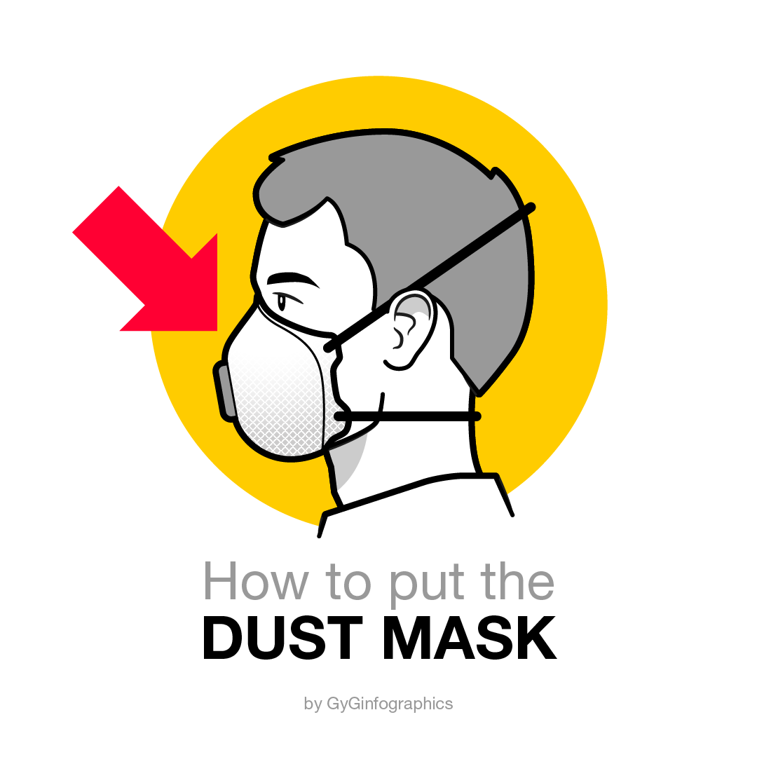 How to Put the Dust Mask - Instructables