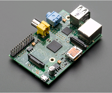 Getting Started With Raspberry PI : 6 Steps (with Pictures) - Instructables