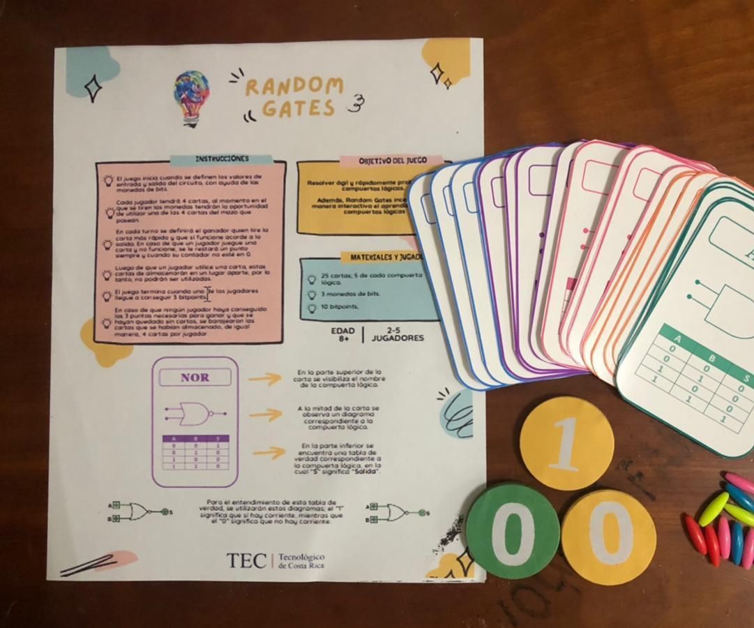 Random Gates : 8 Steps - Instructables