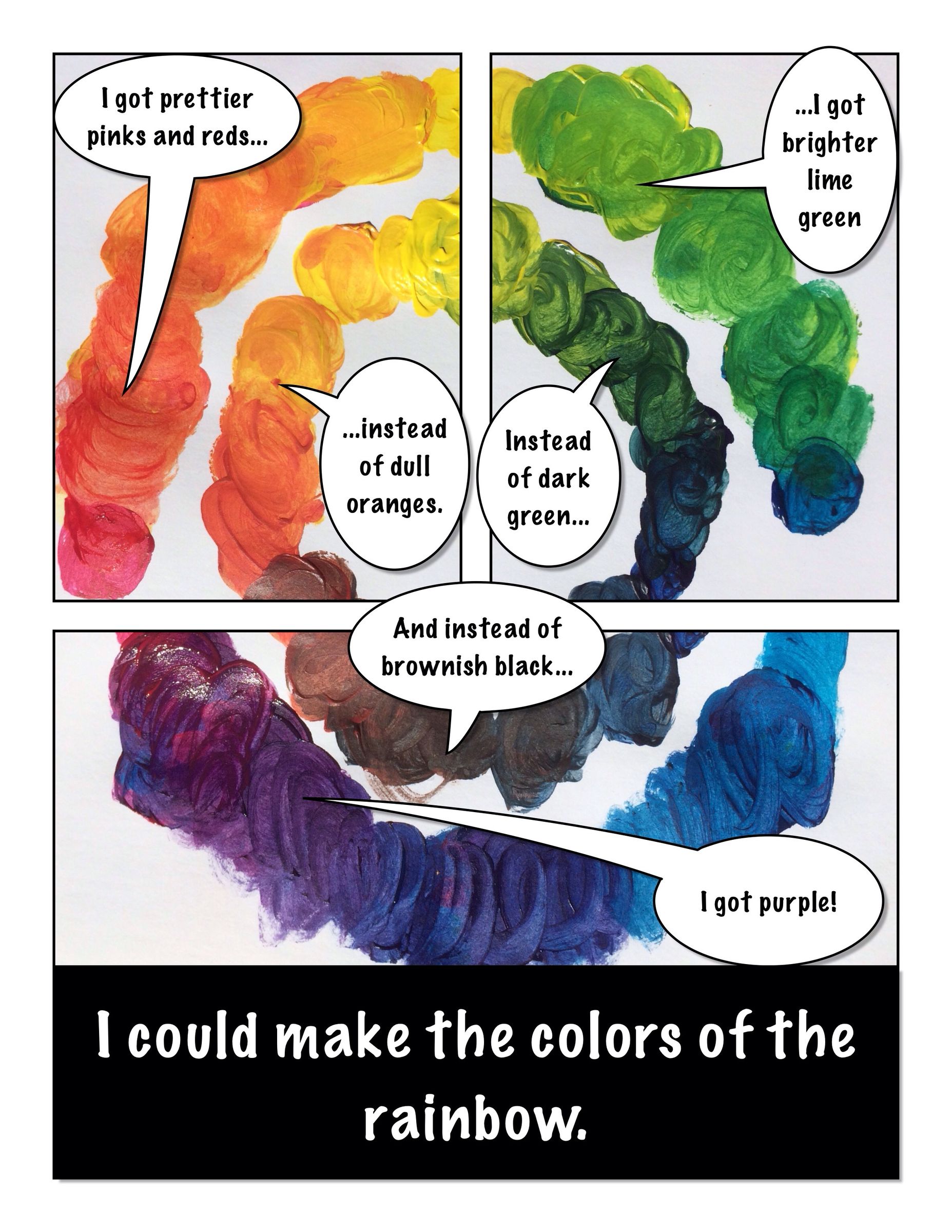 How to Mix Colors Like a Color Printer : 5 Steps (with Pictures ...