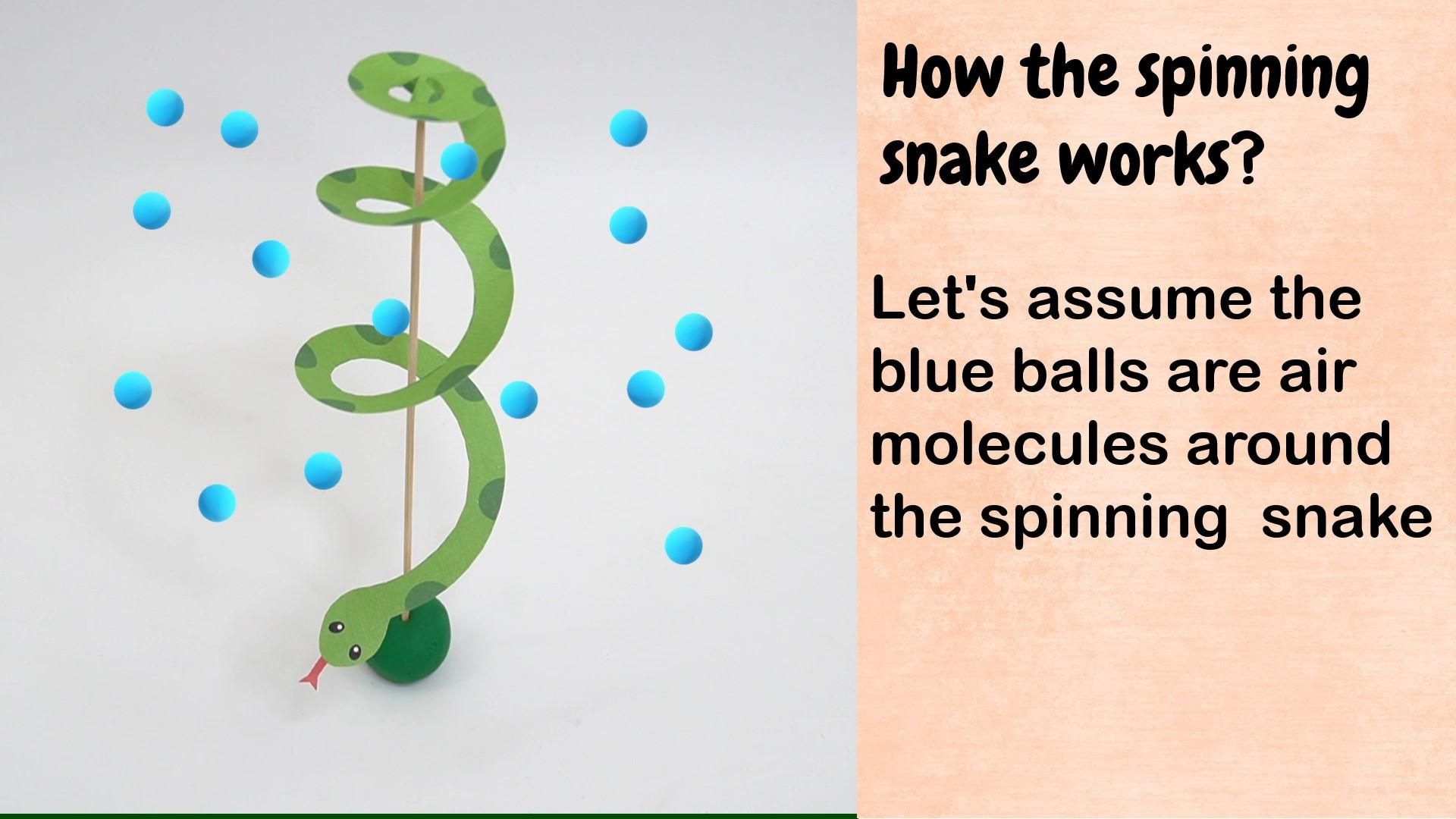 Spinning Snake : 5 Steps (with Pictures) - Instructables