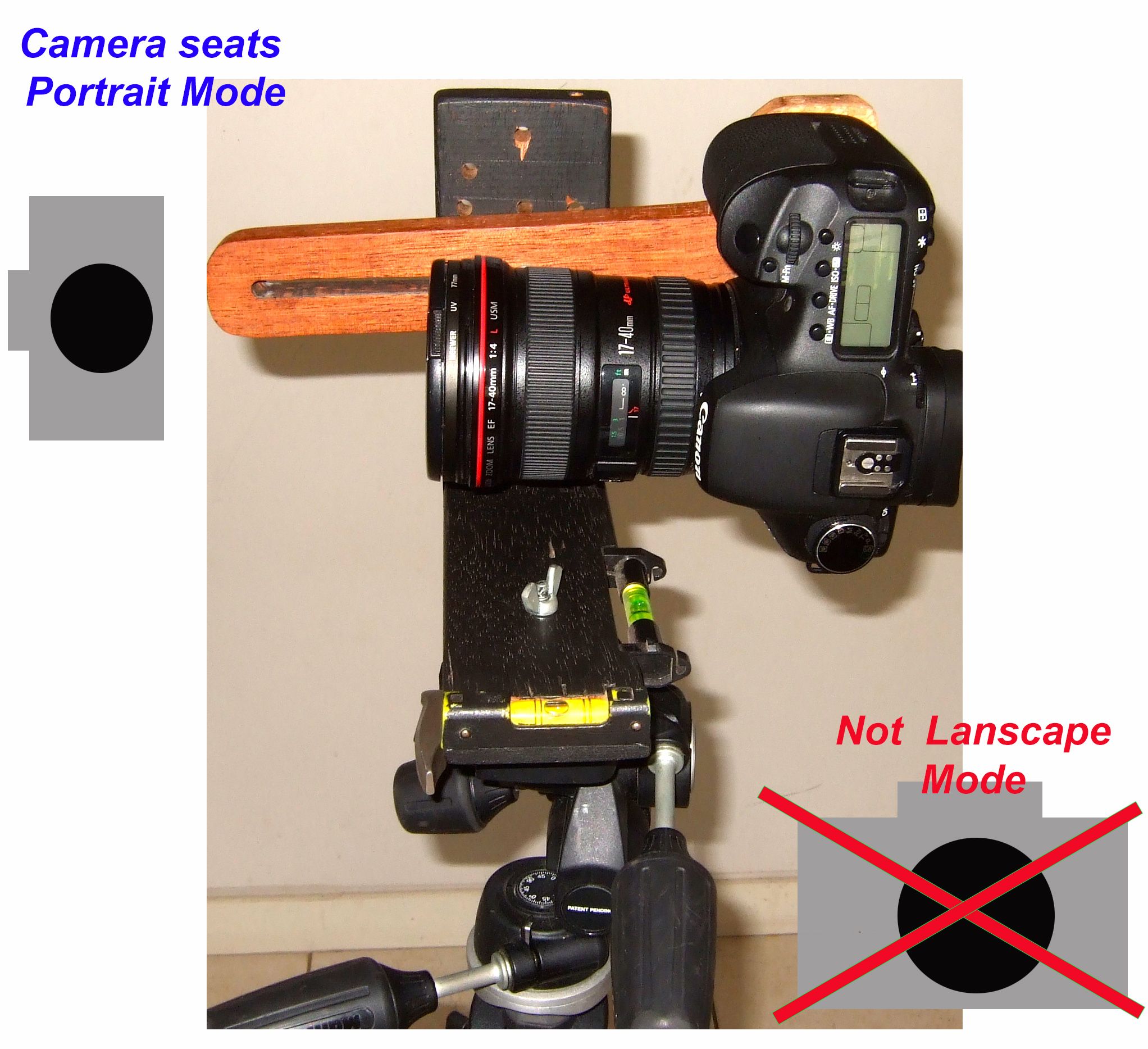 Panorama Head - Instructables