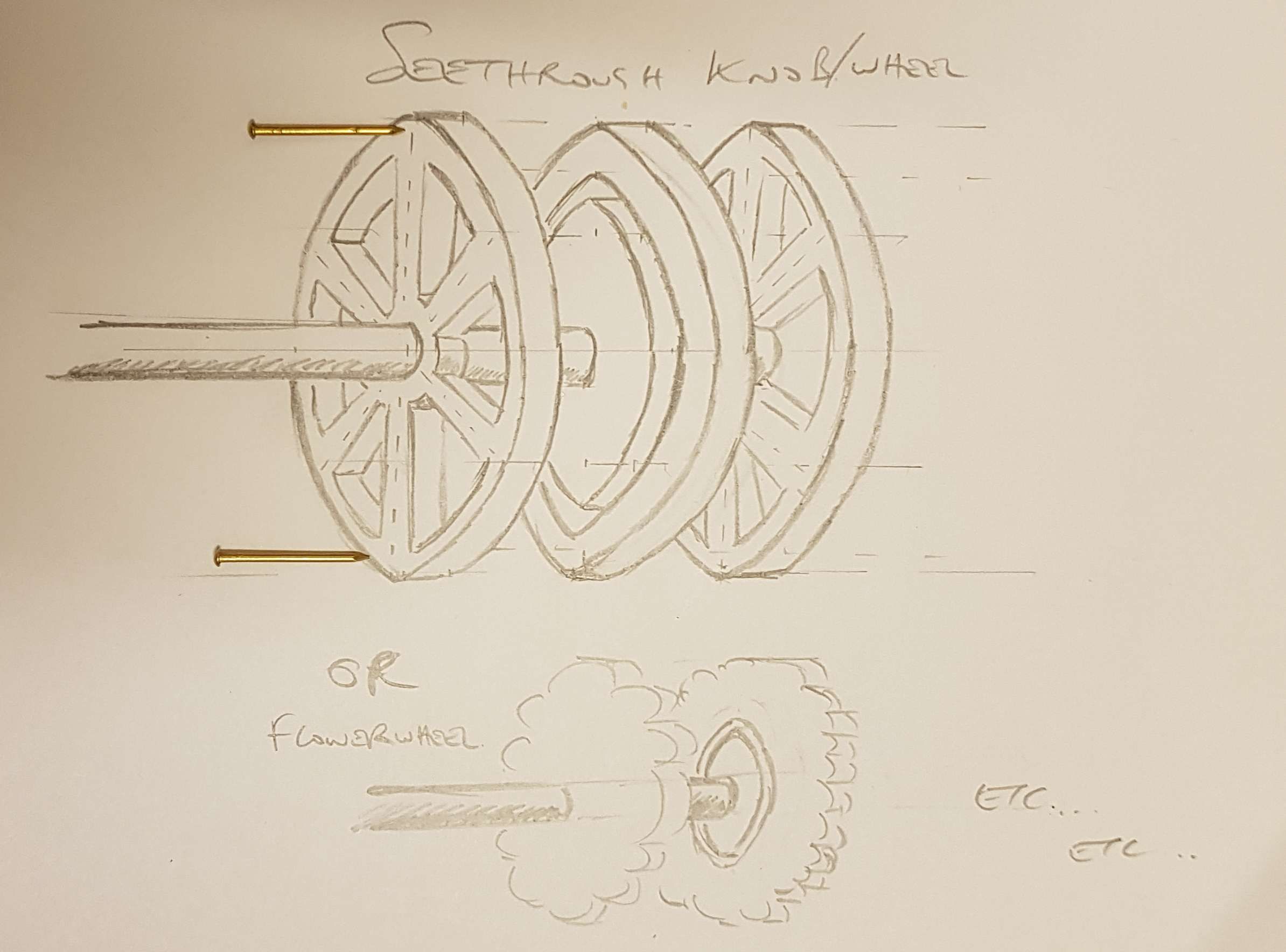 Rotating Knob/wheel/crankhandle : 9 Steps (with Pictures) - Instructables