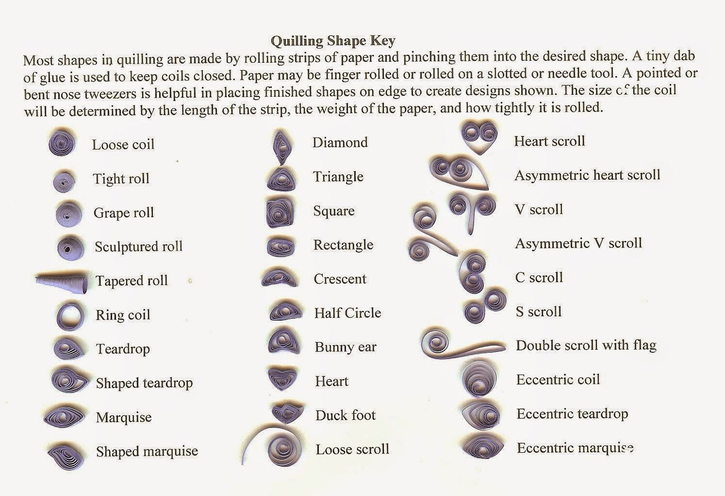 Flowering Head_quilled Paper Decoration : 4 Steps (with Pictures ...