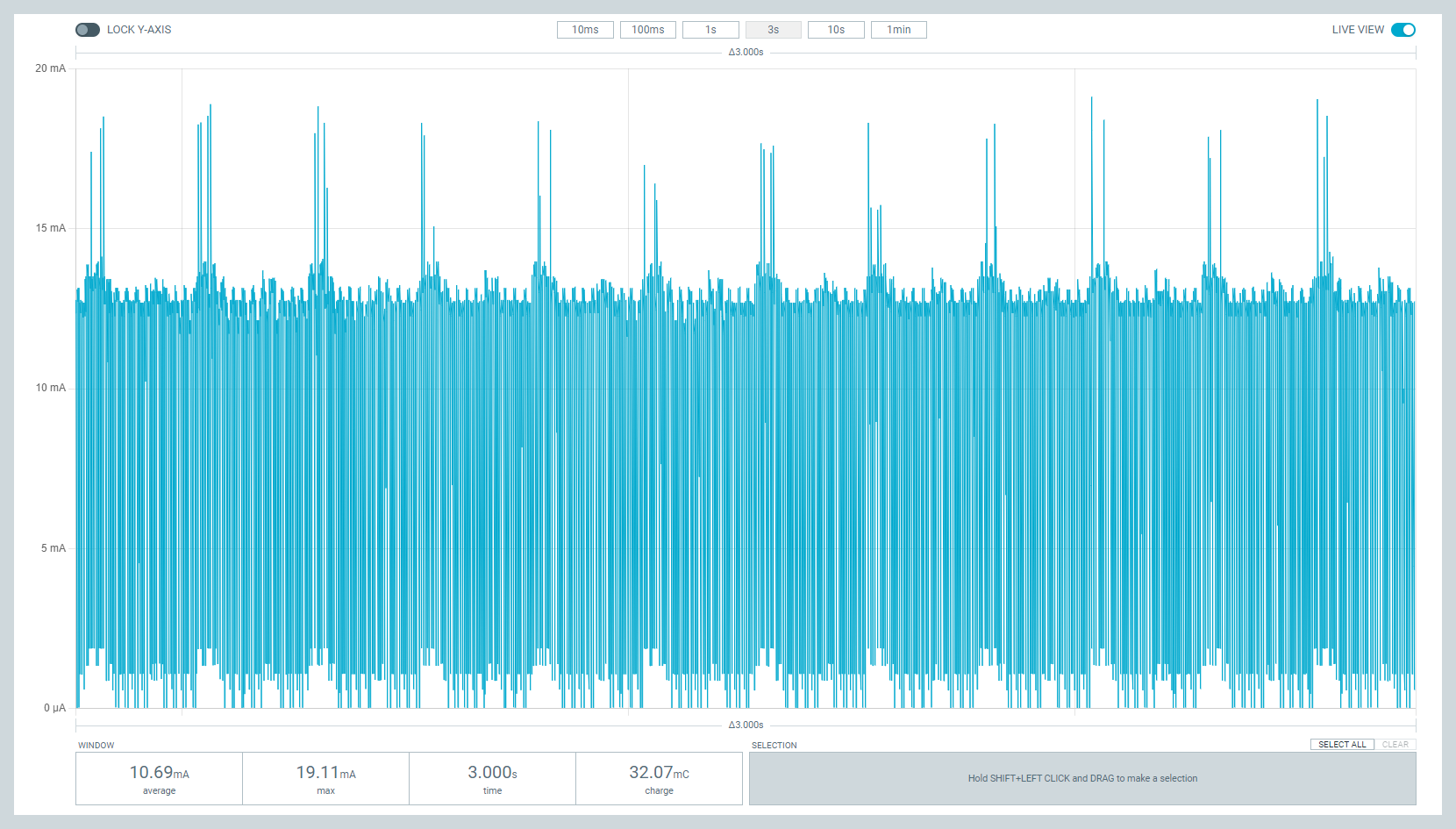 RHT Device - Relative Humidity and Temperature Sensor : 8 Steps (with Pictures) - Instructables