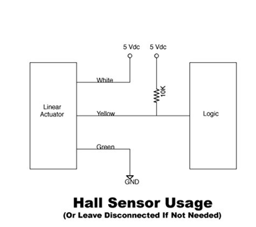 Control a Large Linear Actuator With Arduino : 5 Steps - Instructables