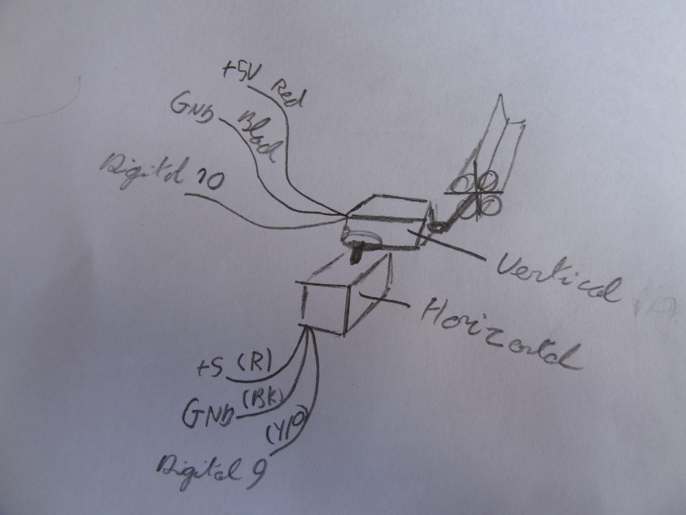 Arduino Solar Tracker : 5 Steps (with Pictures) - Instructables