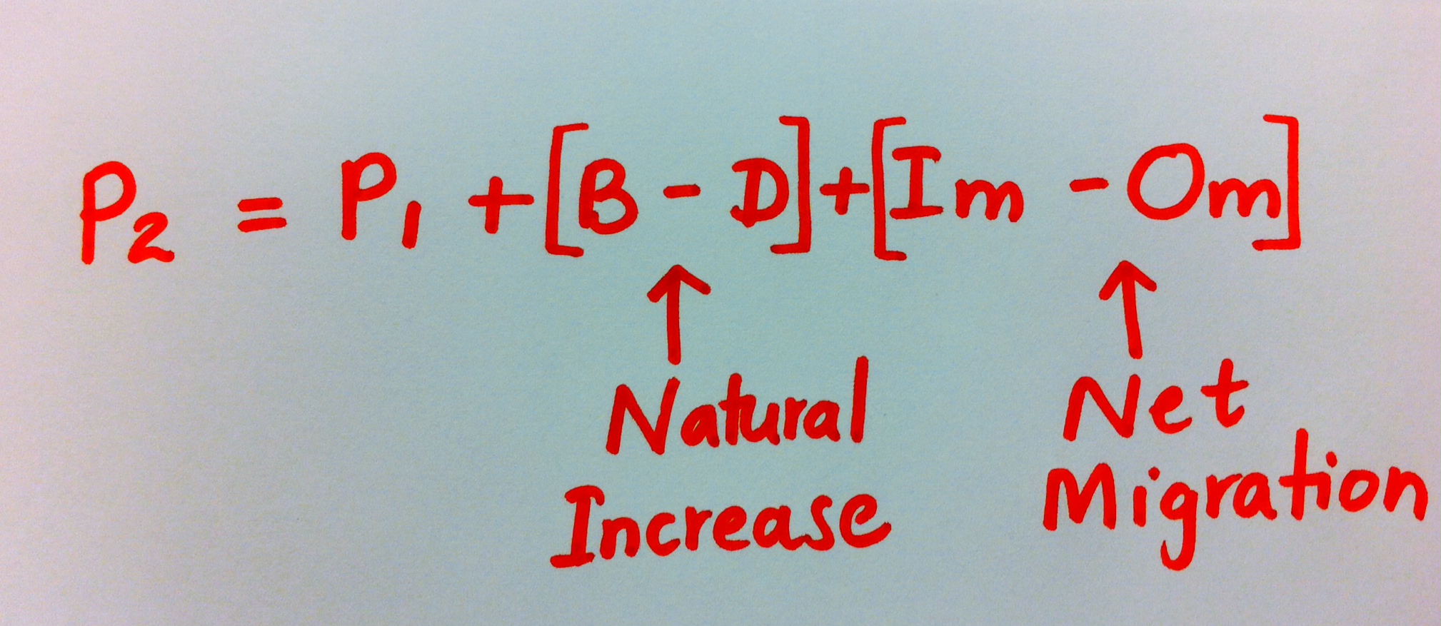 Population Balancing Equation : 10 Steps - Instructables