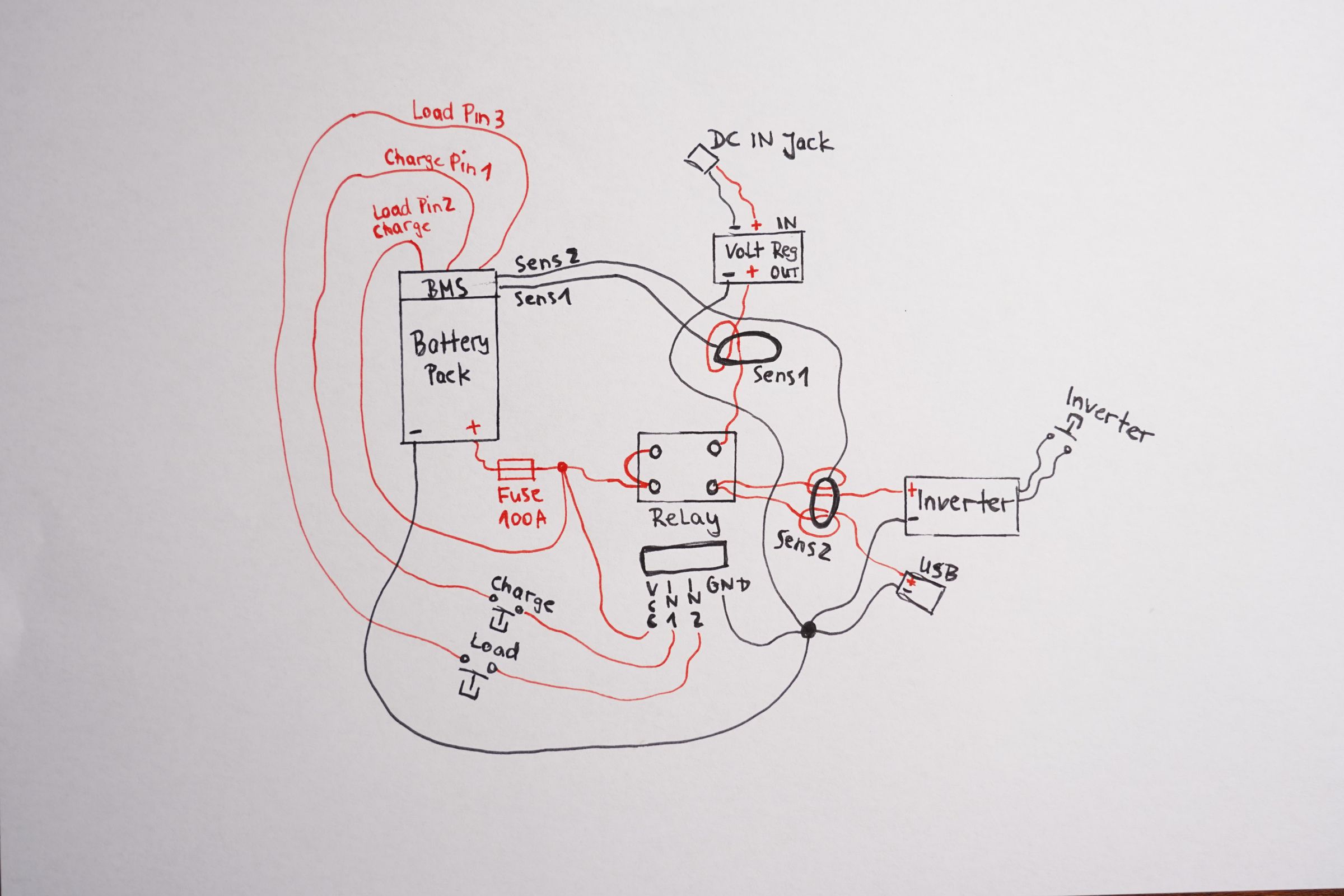 DIY Portable Power Station : 4 Steps - Instructables