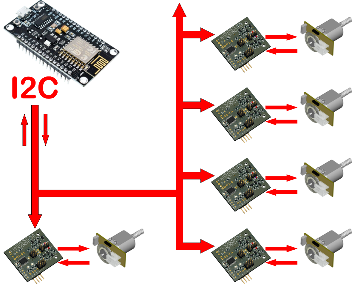 Tim's I2C Intelligent DC Motor Driver : 17 Steps (with Pictures ...