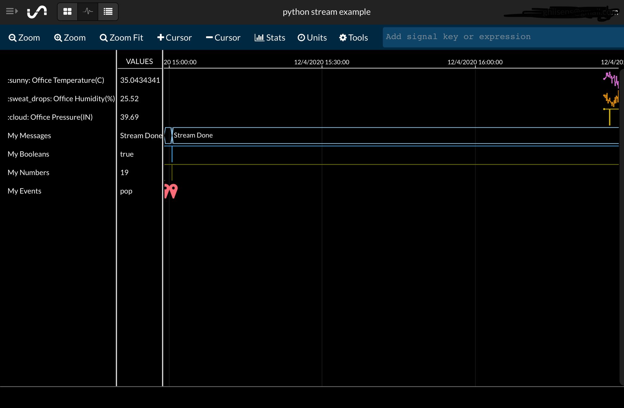 How to Build a Raspberry Pi Temperature Monitor : 9 Steps - Instructables