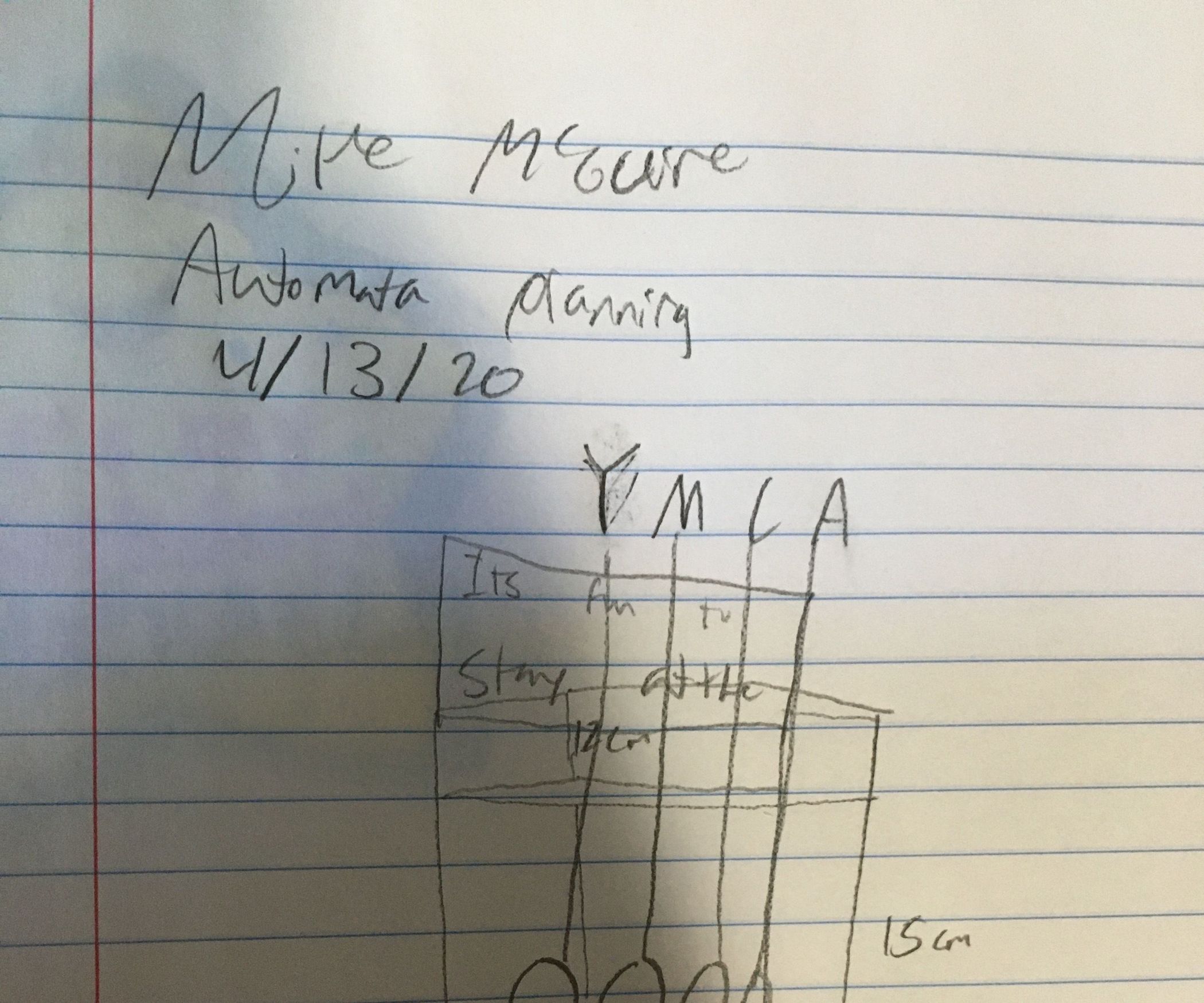 Automata Project : 5 Steps - Instructables