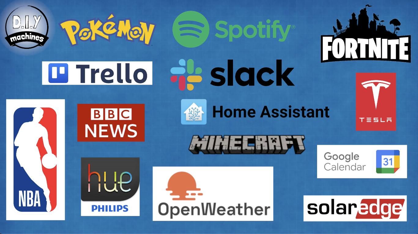 Build a DIGITAL MAGIC MIRROR : 28 Steps (with Pictures) - Instructables