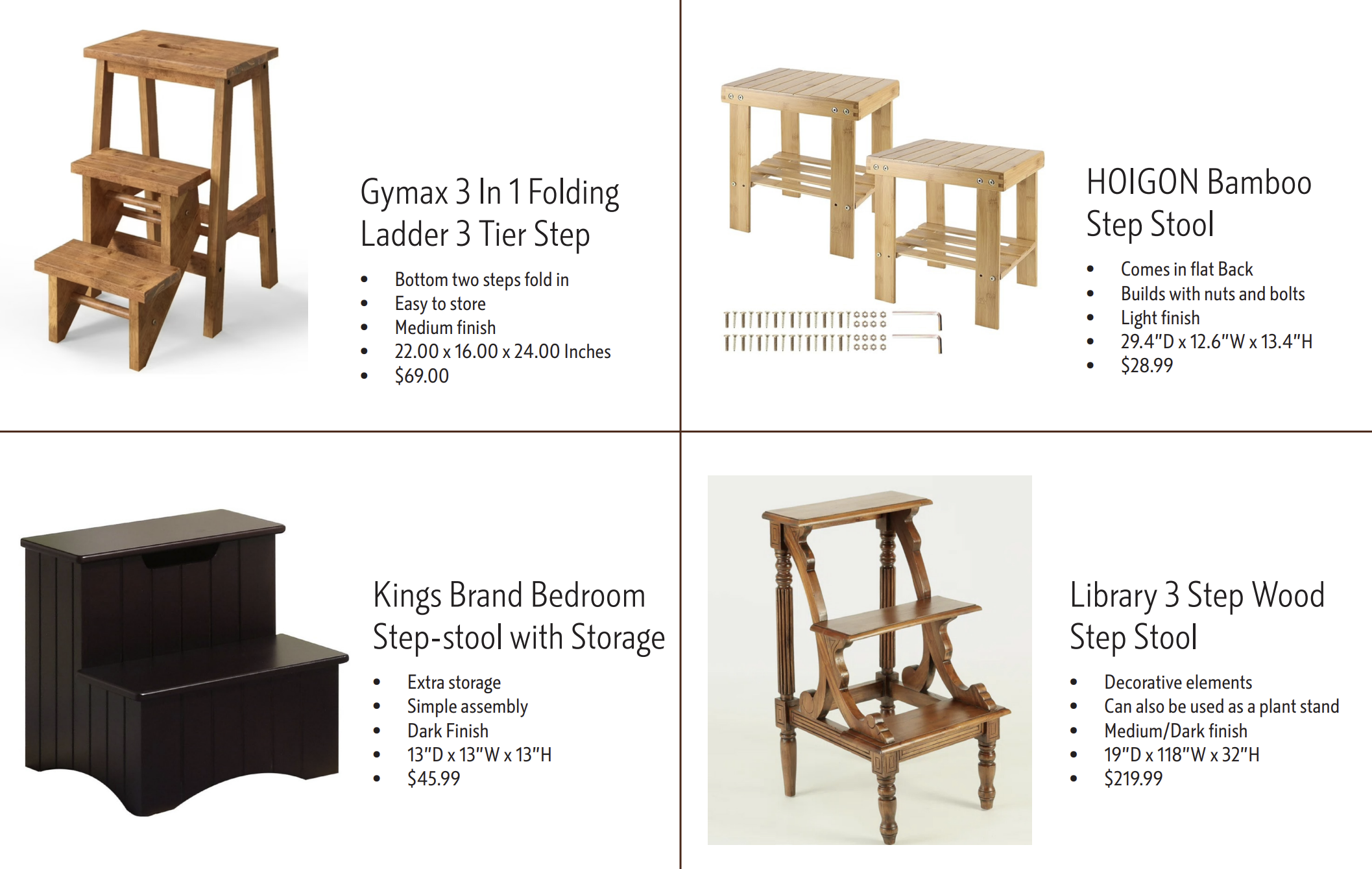 Flatpack Architectural Step-stool : 10 Steps (with Pictures) - Instructables