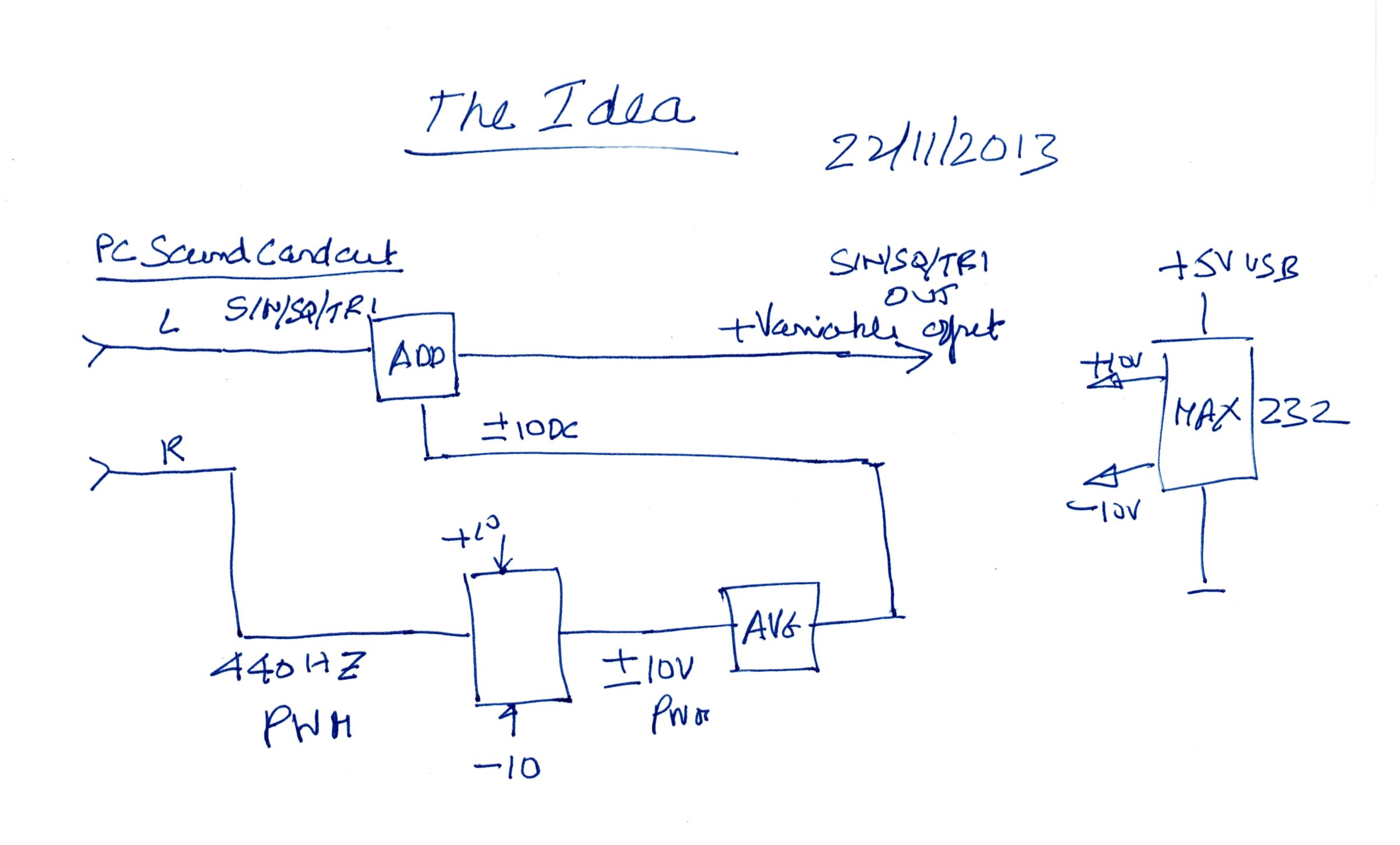 PC Sound-Card Signal-Generator-Interface : 6 Steps - Instructables