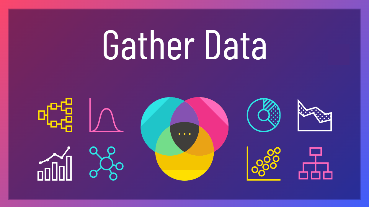 Creating Effective Infographics With Venngage : 7 Steps - Instructables