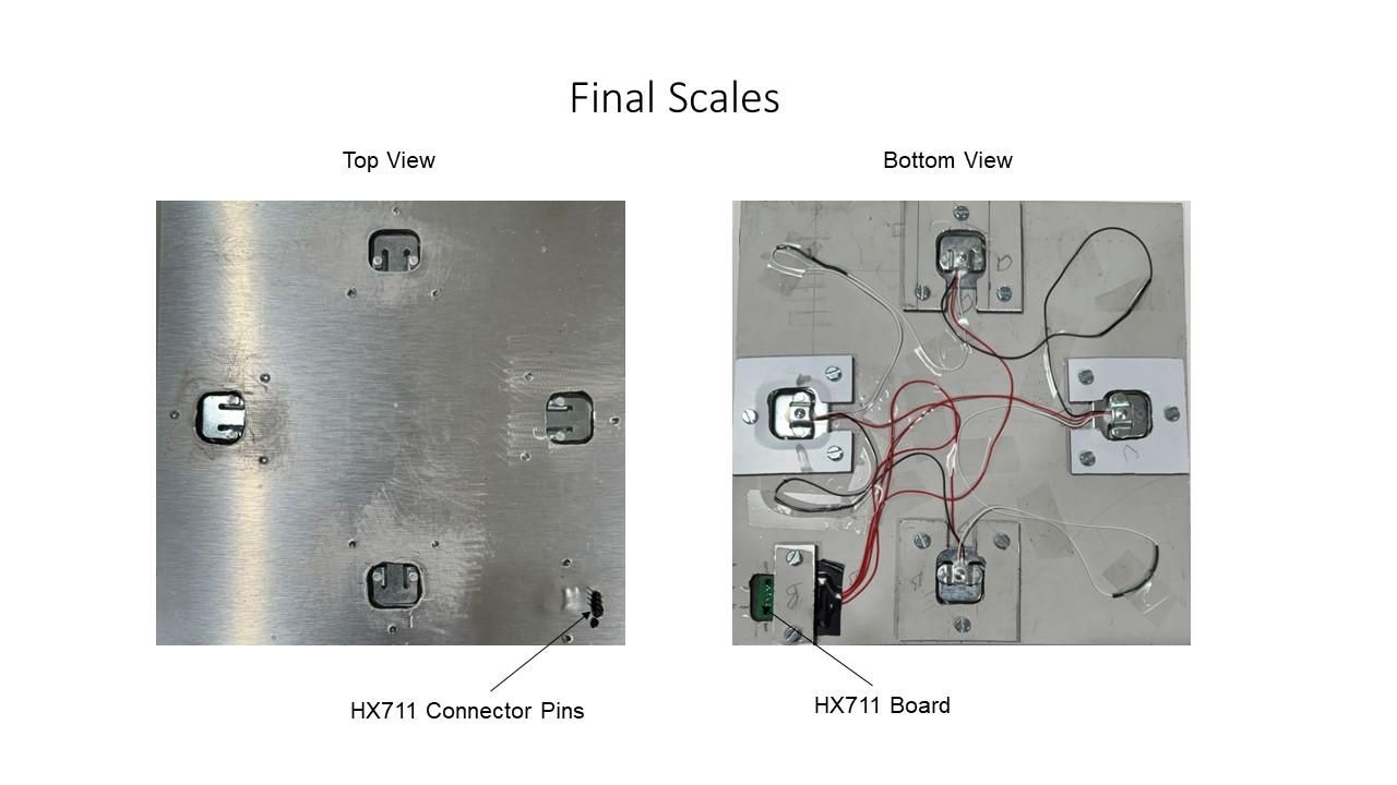 Low Cost Beer Monitoring System : 6 Steps - Instructables