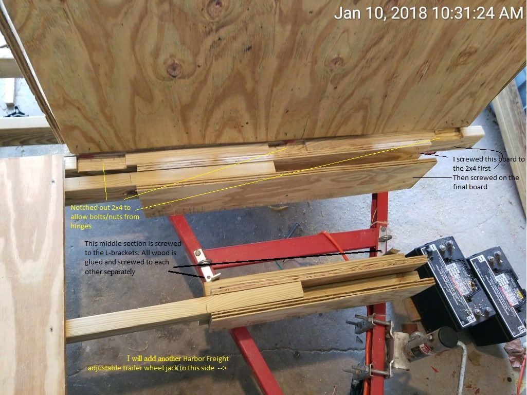 Expanding Utility Trailer Platform for Camping - Instructables